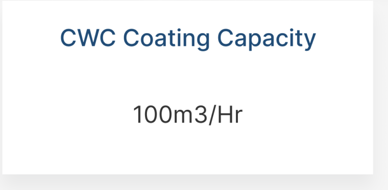 Coating - Man Industries (India) ltd.